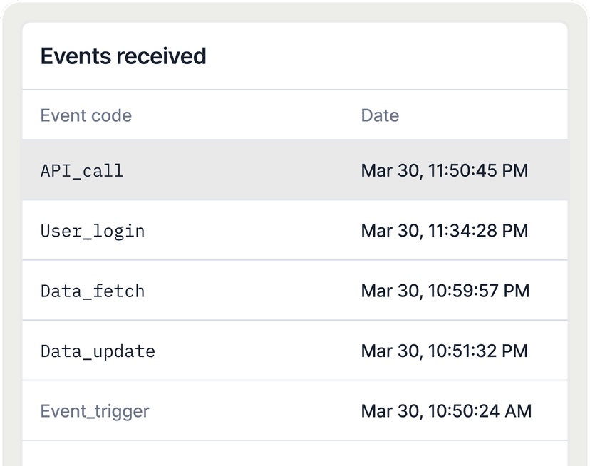 Lago | Open-Source Billing Infrastructure