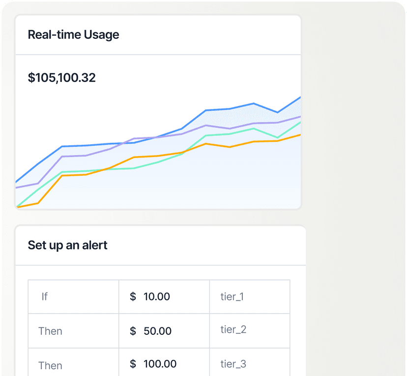 Lago | Open-Source Billing Infrastructure